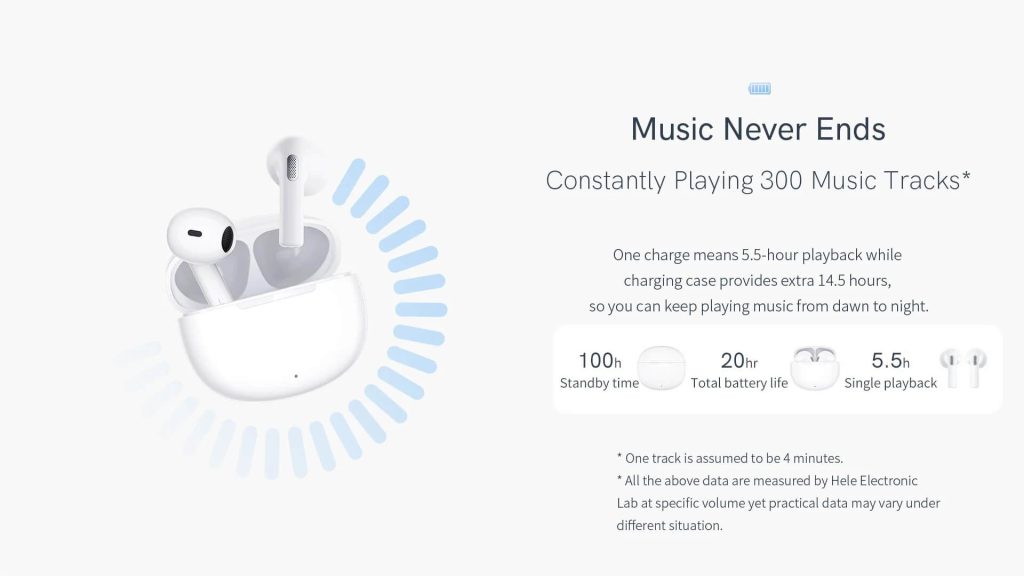 هندزفری بلوتوث شیائومی مدل QCY T20 AilyPods Neo - شیائومی بازار